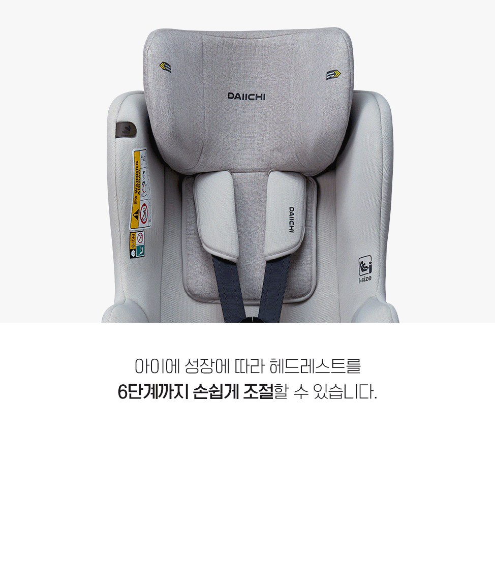  360 2 I Size 